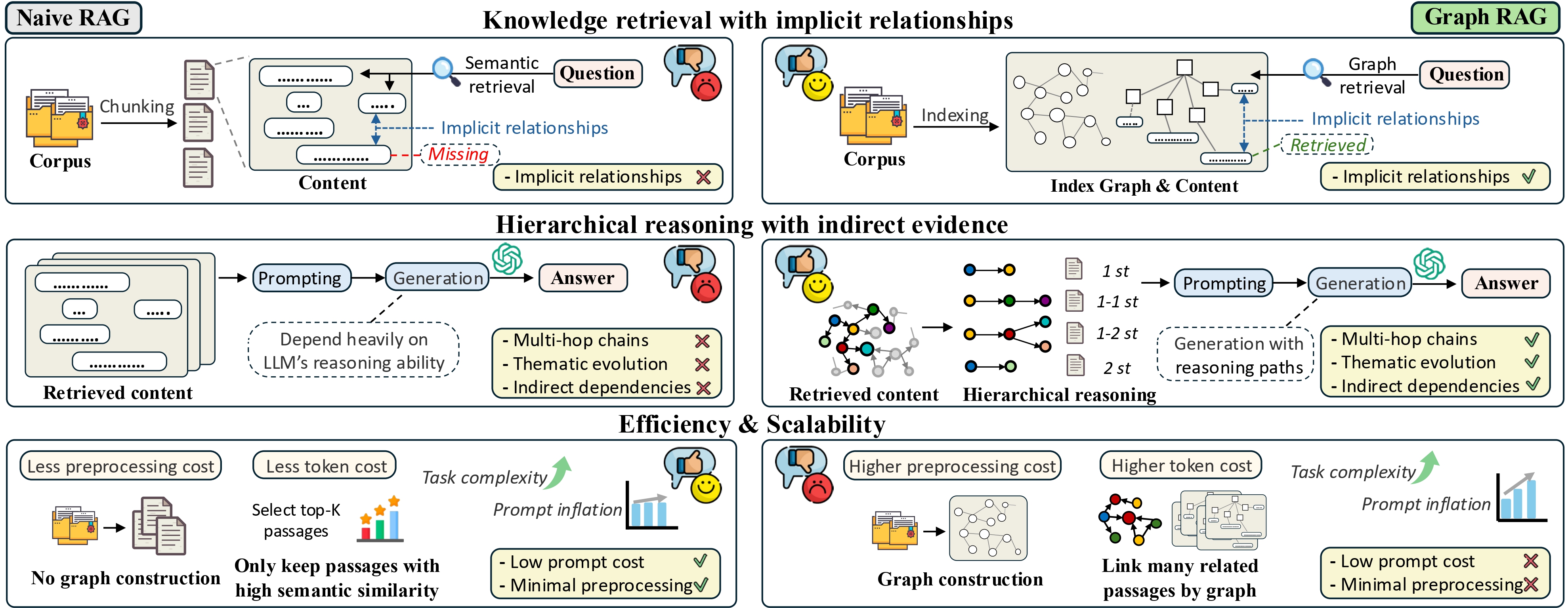 Zhishang Xiang's Homepage